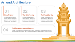 Free - Culture of Thailand Presentation for PowerPoint and Google ...