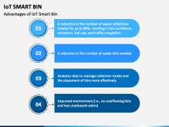 IoT Smart Bin PowerPoint and Google Slides Template - PPT Slides