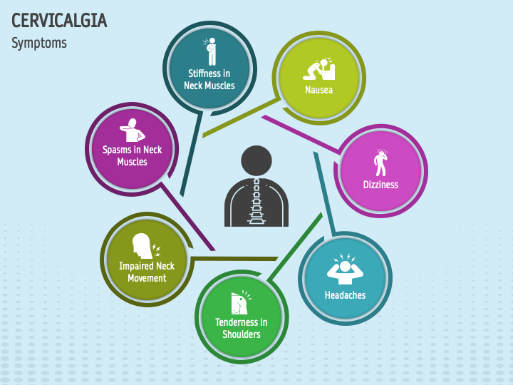 Cervicalgia PowerPoint and Google Slides Template - PPT Slides