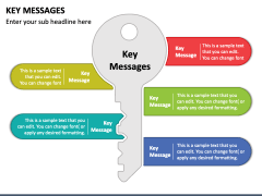Key Messages PowerPoint and Google Slides Template - PPT Slides