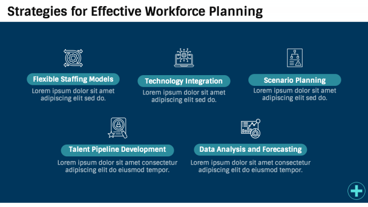 Healthcare Workforce Management PowerPoint and Google Slides Template ...