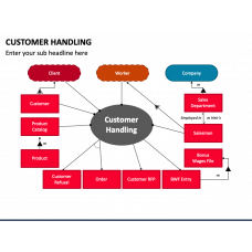 Average Handling Time PowerPoint Template - PPT Slides