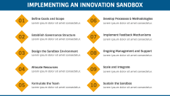 Innovation Sandbox PowerPoint and Google Slides Template - PPT Slides