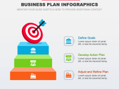 Business Plan Infographics for PowerPoint and Google Slides - PPT Slides