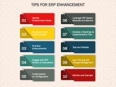 ERP Enhancement PowerPoint and Google Slides Template - PPT Slides