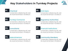 Turnkey Project Presentation for PowerPoint and Google Slides - PPT Slides