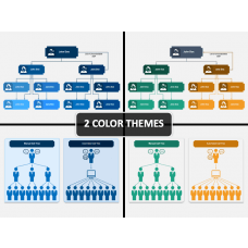 Call Monitoring PowerPoint Template and Google Slides Theme