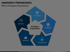 Emergency Preparedness PowerPoint and Google Slides Template - PPT Slides