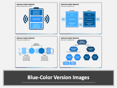 Wireless Power Transfer PowerPoint and Google Slides Template - PPT Slides