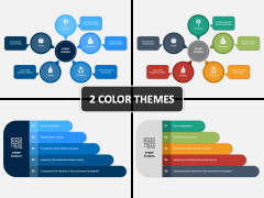 Steep Analysis PowerPoint and Google Slides Template - PPT Slides