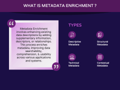 Metadata Enrichment PowerPoint Template and Google Slides Theme - PPT ...