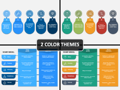 SCARF Model PowerPoint and Google Slides Template - PPT Slides