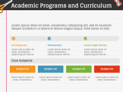 Free - School Orientation PowerPoint and Google Slides Template - PPT ...