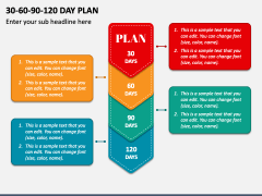 30-60-90-120 Day Plan PowerPoint Template and Google Slides Theme