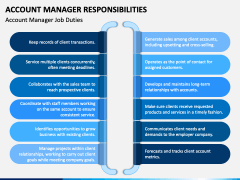 Account Manager Responsibilities PowerPoint and Google Slides Template