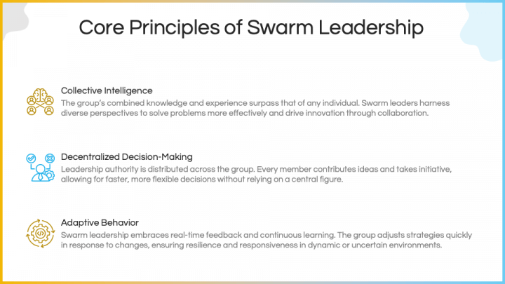 Swarm Leadership PowerPoint and Google Slides Template - PPT Slides