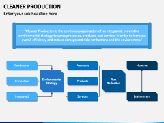 Cleaner Production PowerPoint and Google Slides Template - PPT Slides