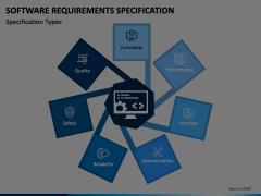 Software Requirements Specification PowerPoint and Google Slides Template