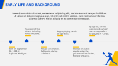 Free - Serena Williams PowerPoint and Google Slides Template - PPT Slides