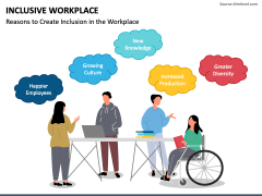 Inclusive Workplace PowerPoint and Google Slides Template - PPT Slides