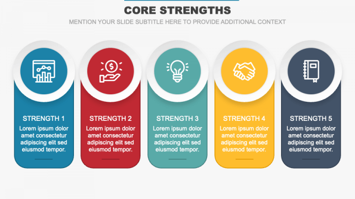 Core Strengths PowerPoint and Google Slides Template - PPT Slides