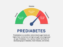 Prediabetes PowerPoint and Google Slides Template - PPT Slides