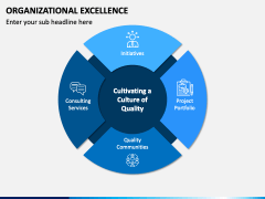 Organizational Excellence PowerPoint and Google Slides Template - PPT ...