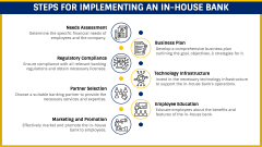 In-House Bank PowerPoint and Google Slides Template - PPT Slides