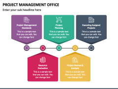 Project Management Office PowerPoint and Google Slides Template - PPT ...