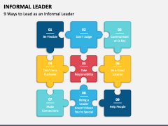 Informal Leader PowerPoint and Google Slides Template - PPT Slides