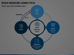 Build Measure Learn Cycle PowerPoint and Google Slides Template - PPT Slides