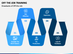 Off the Job Training PowerPoint and Google Slides Template - PPT Slides