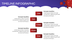 Free - World Sepsis Day PowerPoint and Google Slides Template - PPT Slides