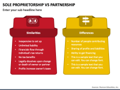 Sole Proprietorship Vs Partnership PowerPoint and Google Slides Template - PPT Slides