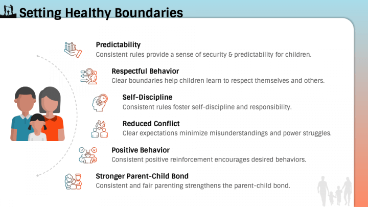 Positive Parenting PowerPoint and Google Slides Template - PPT Slides