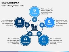 Media Literacy PowerPoint and Google Slides Template - PPT Slides