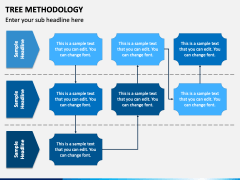 Tree Methodology PowerPoint and Google Slides Template - PPT Slides