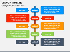 Delivery Timeline PowerPoint and Google Slides Template - PPT Slides