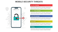 Mobile Security Threats PowerPoint and Google Slides Template - PPT Slides