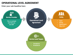 Operational Level Agreement PowerPoint and Google Slides Template - PPT ...
