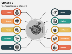Vitamin C PowerPoint and Google Slides Template - PPT Slides