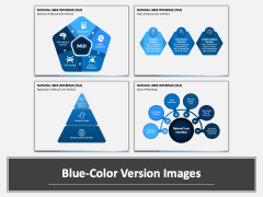 Natural User Interface (NUI) PowerPoint and Google Slides Template ...