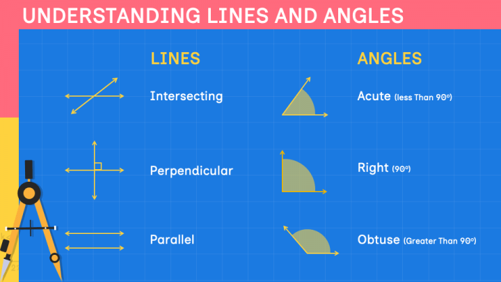 Free - Geometry Lesson PowerPoint and Google Slides Template - PPT Slides