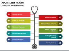 Adolescent Health PowerPoint and Google Slides Template - PPT Slides