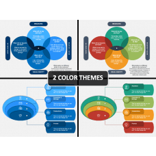 Ropes Model PowerPoint Template - PPT Slides