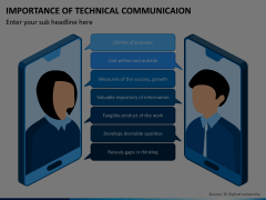Importance of Technical Communication PowerPoint and Google Slides Template