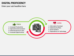 Digital Proficiency PowerPoint and Google Slides Template - PPT Slides