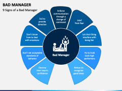 Bad Manager PowerPoint and Google Slides Template - PPT Slides