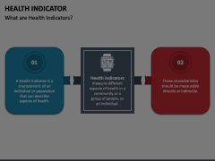 Health Indicators PowerPoint and Google Slides Template - PPT Slides