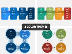 Discover Design Develop Deliver PowerPoint and Google Slides Template ...